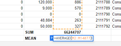 Understanding Data: VIMO Analysis — JS's Book for Assignment 8